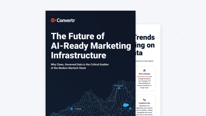 The Future of AI-Ready Marketing Infrastructure | Convertr
